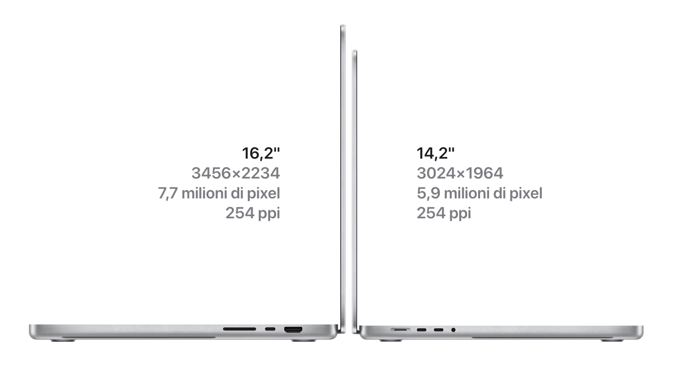 MacBook Pro: specifiche tecniche, versioni e prezzi - Mac - iPhone Italia